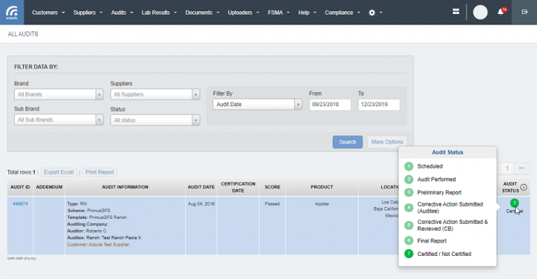 Don’t Forget About the PGFS Audit Tracker | Azzule Systems